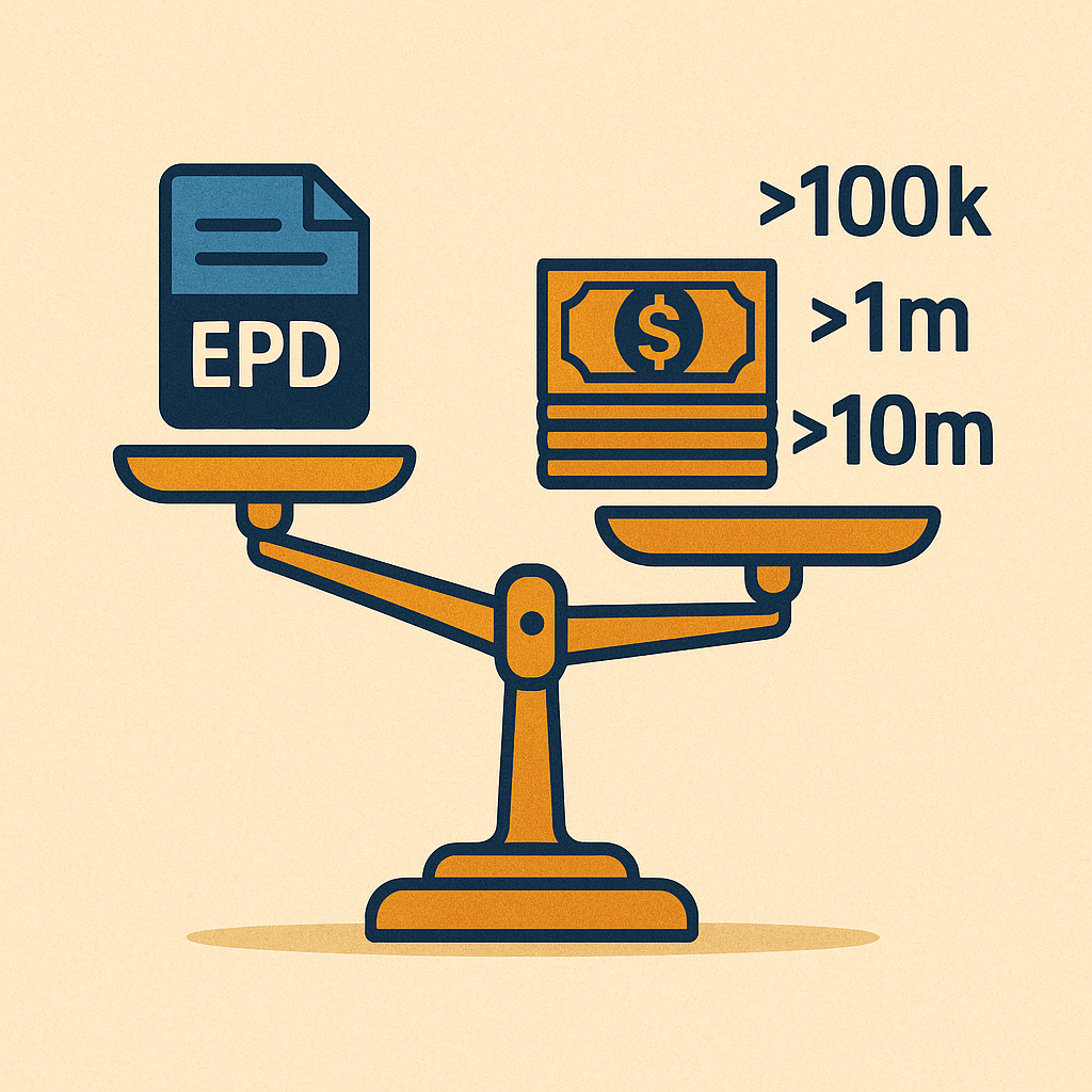 Level(s) Indicators Fuel EU EPD Momentum | EPD Guide